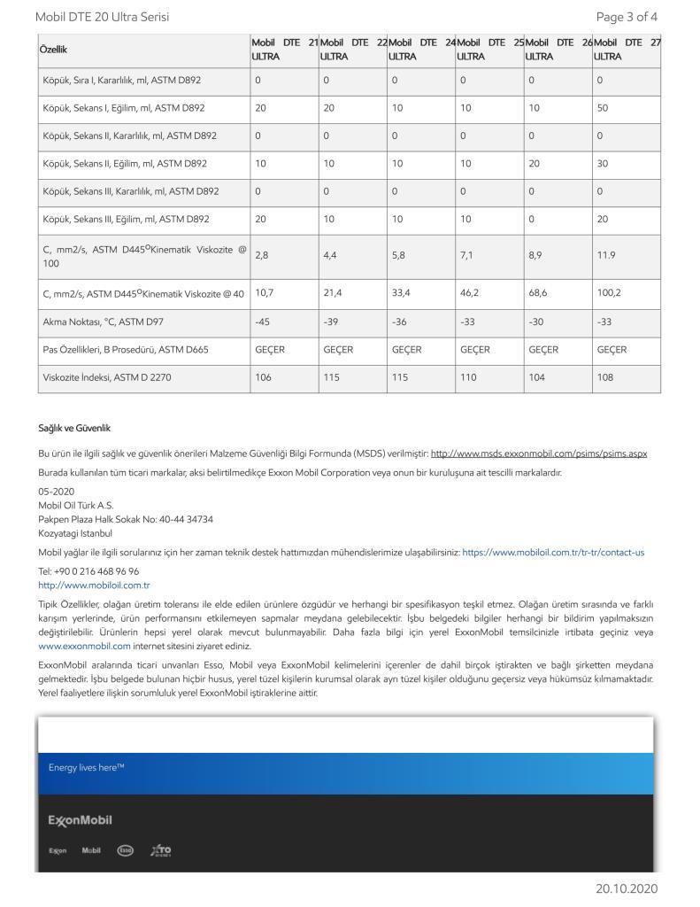 MOBİL DTE 25 ULTRA TENEKE - 16 LİTRE